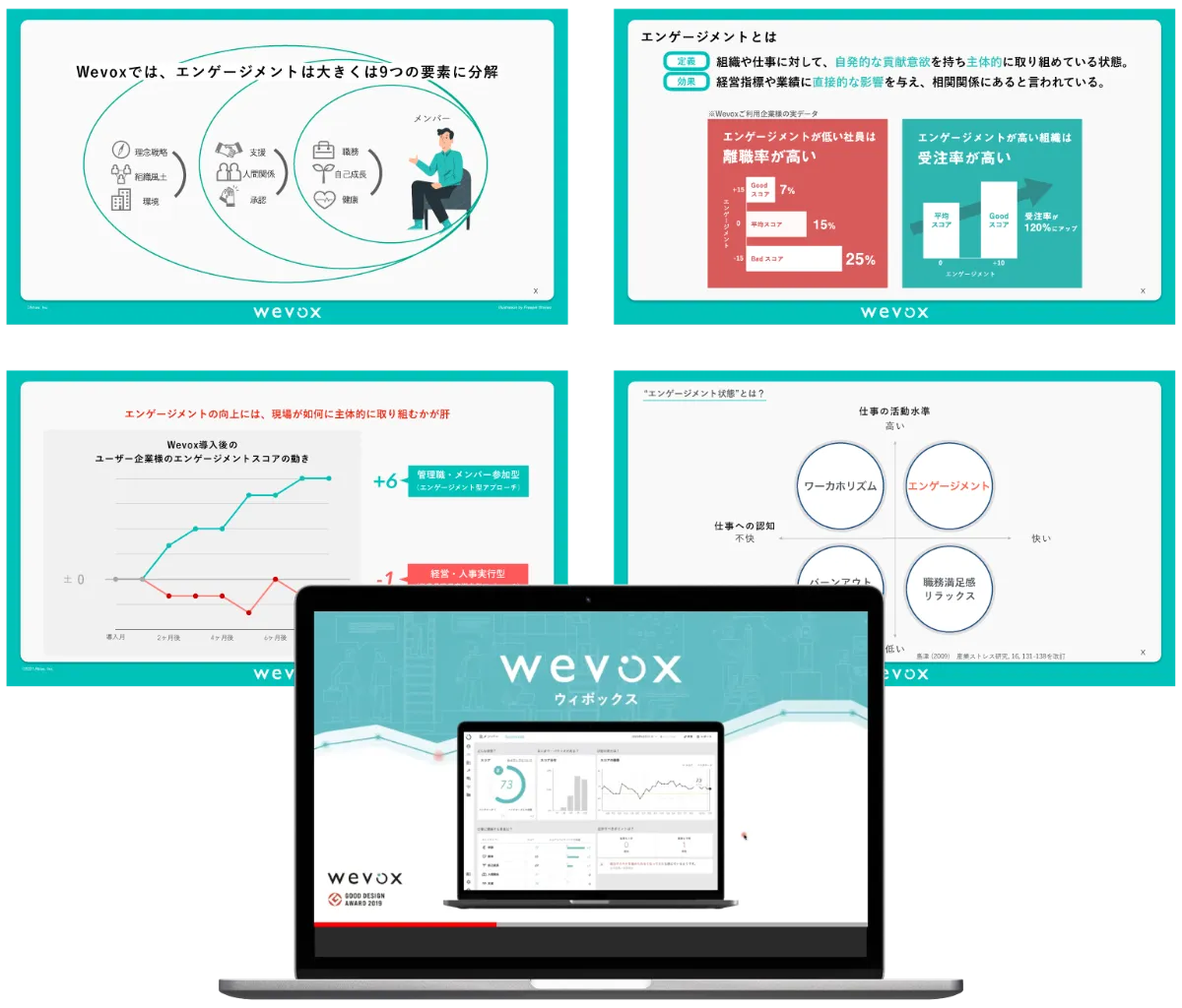 【デモ動画】30分でわかる!Wevoxの特徴や機能のすべて 株式会社アトラエ | セミナー | HRプロ